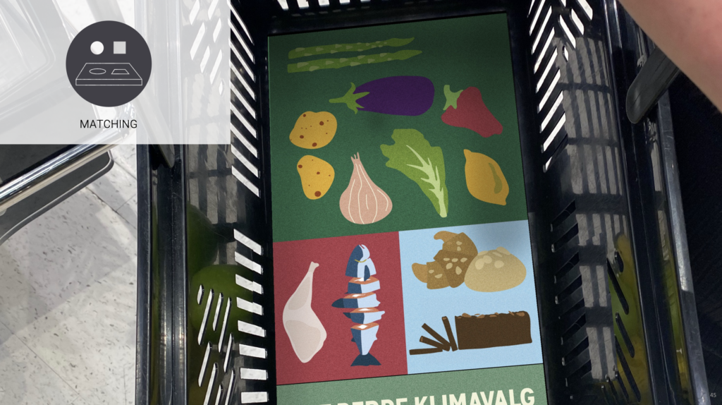 3 Behavior Change Principles for Sustainable Packaging