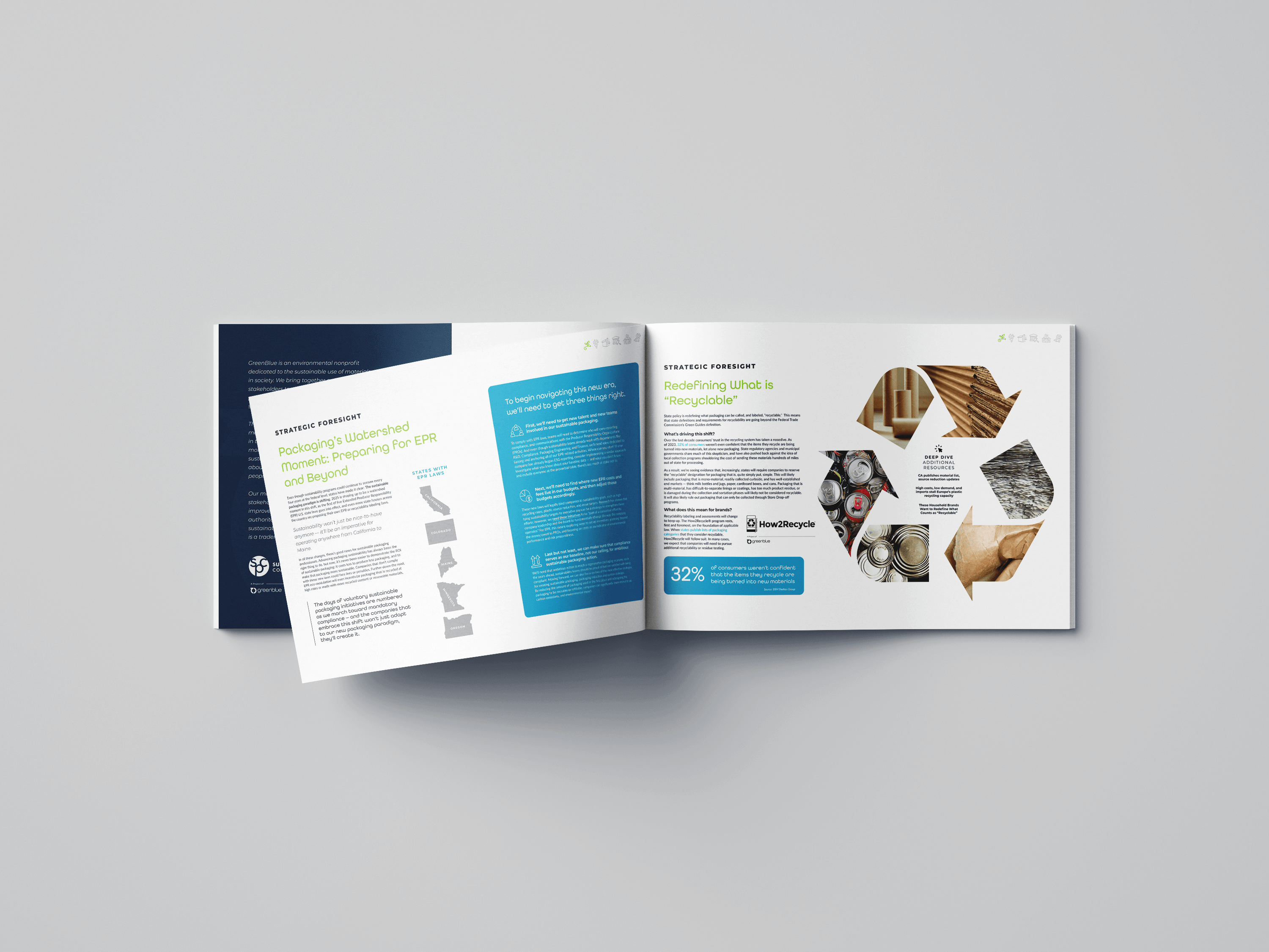 2025 Sustainable Packaging Trends Report - Sustainable Packaging Coalition